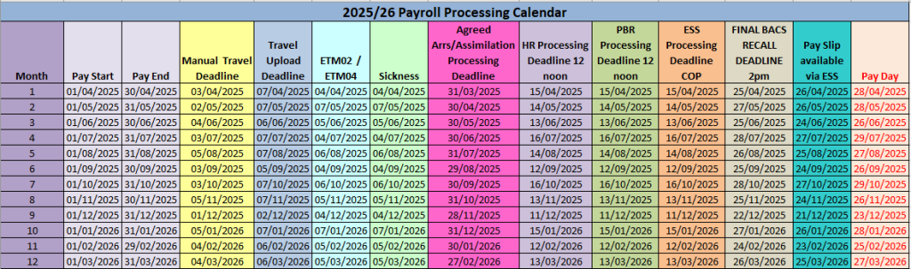 Payroll Calendar 2025/2026 | PSC Payroll Query (HSCNI)
