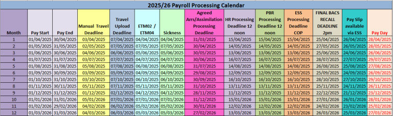 Payroll Calendar 2025/2026 | PSC Payroll Query (HSCNI)