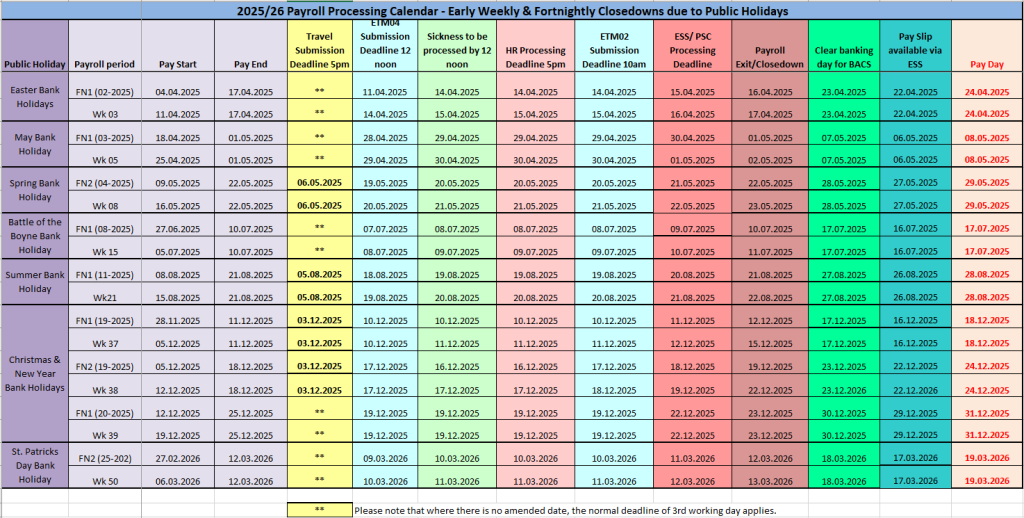 Payroll Calendar 2025/2026 | PSC Payroll Query (HSCNI)